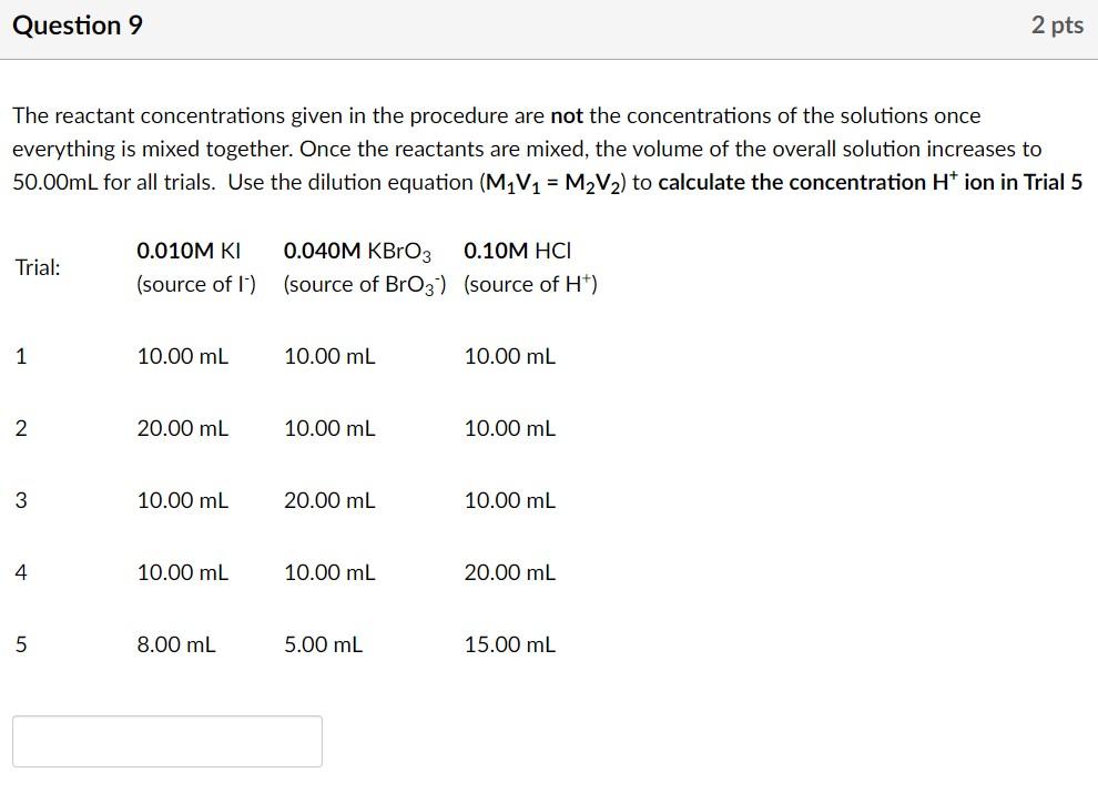 Solved The reactant concentrations given in the procedure | Chegg.com