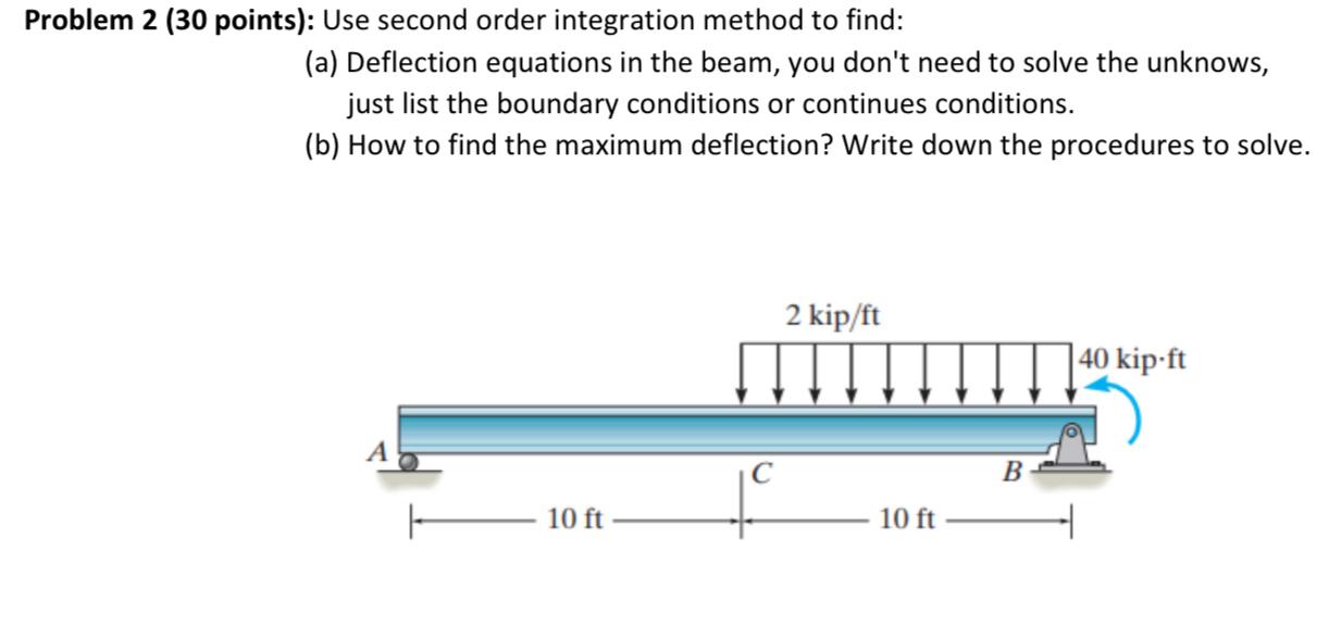 Solved Problem 2 (30 points): Use second order integration | Chegg.com