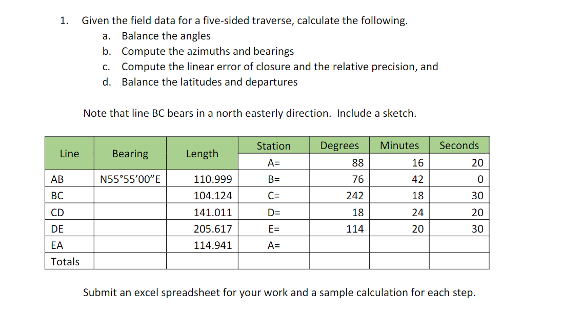Solved 1. Given the field data for a five-sided traverse, | Chegg.com
