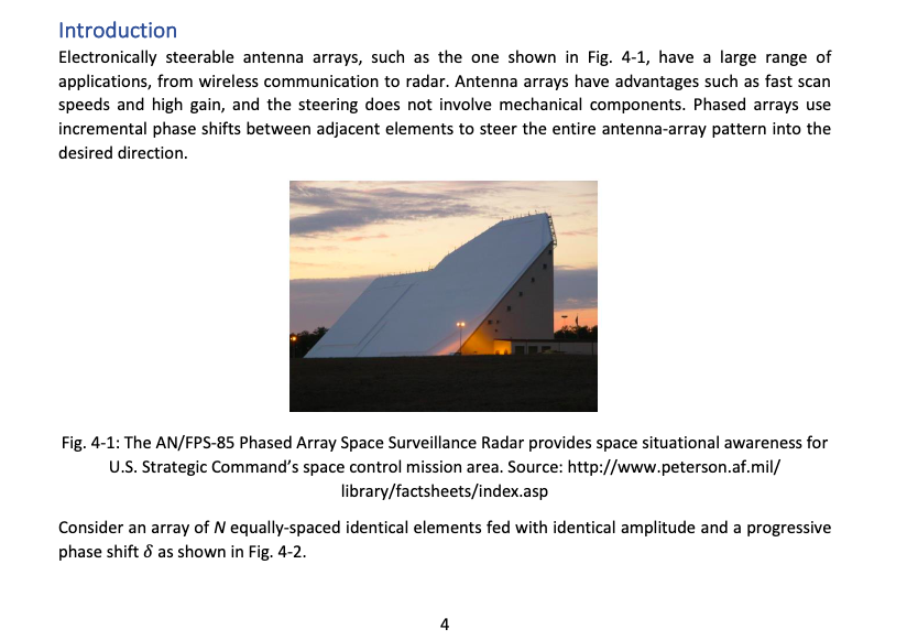 Introduction Electronically steerable antenna arrays, | Chegg.com
