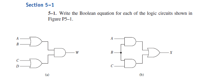 Solved 5-1. Write the Boolean equation for each of the logic | Chegg.com