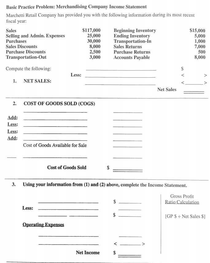 Solved Basic Practice Problem: Merchandising Company Income | Chegg.com