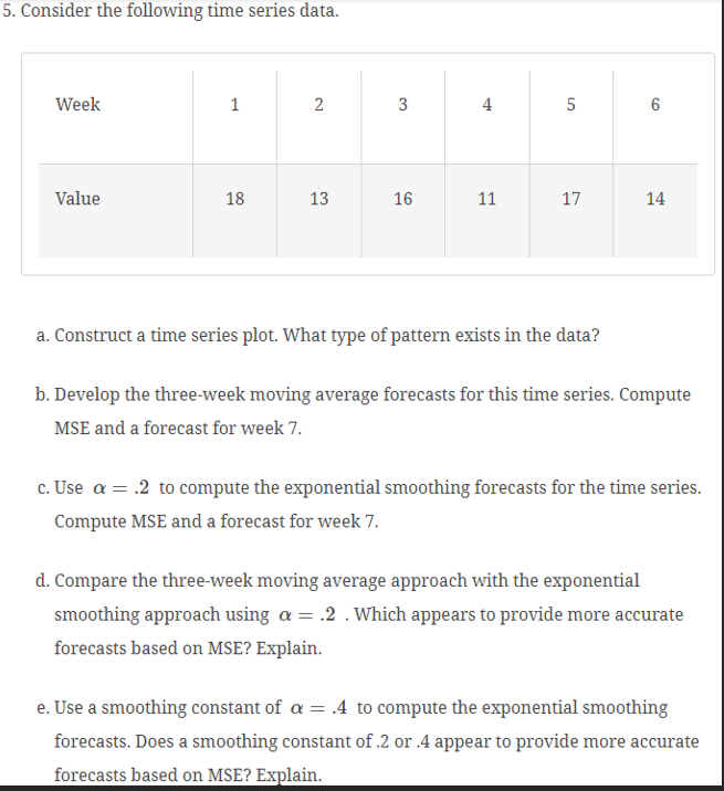 Consider the following time series data.a. ﻿Construct | Chegg.com