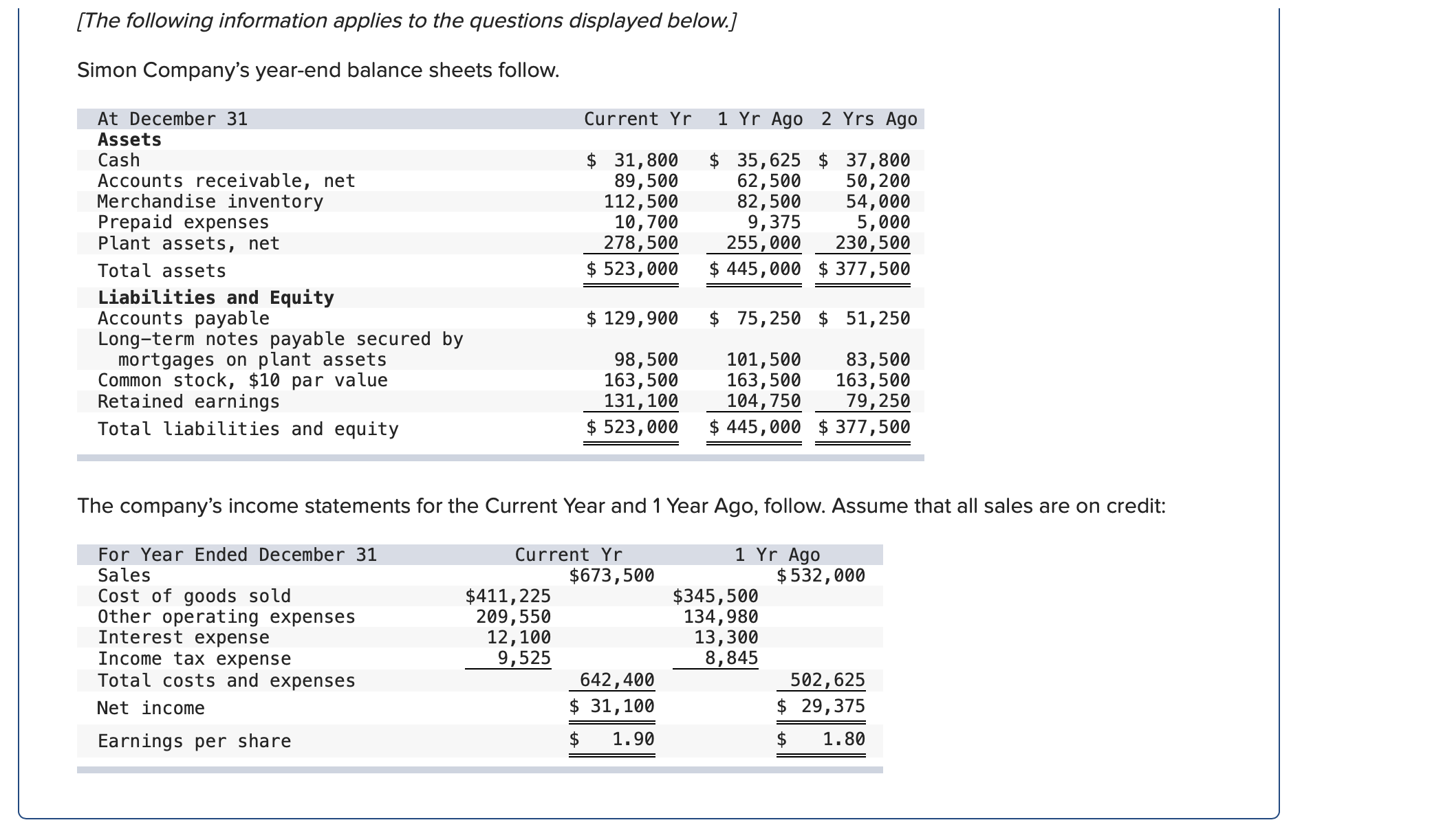 Solved or each ratio listed, identify whether the change in | Chegg.com