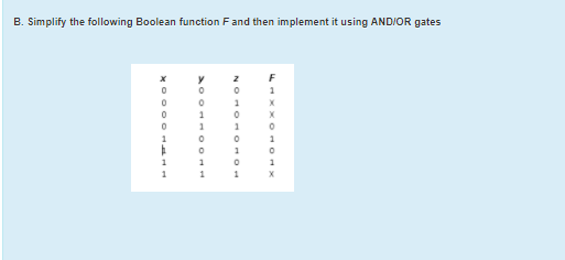 Solved Question 5 (3+*2= 5 points) You can use the simulator | Chegg.com