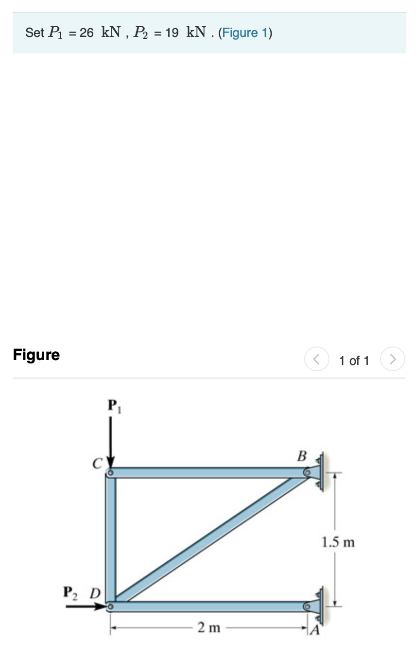 Solved Set P1 = 26 kN , P2 = 19 kN . (Figure 1) A. Determine | Chegg.com