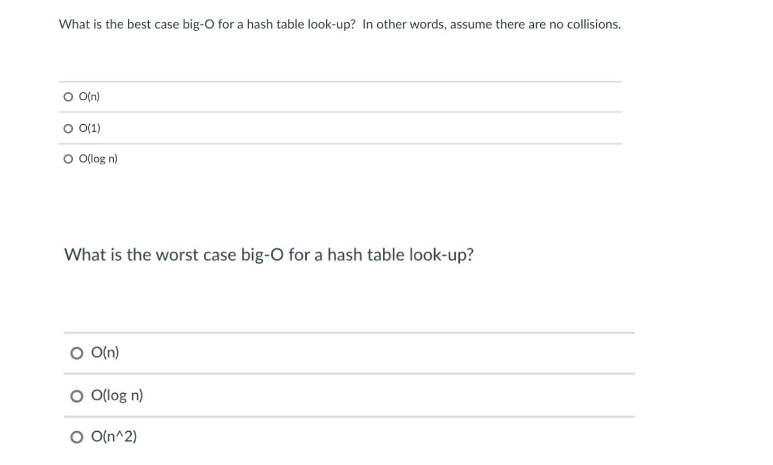 Solved What is the best case big-O for a hash table look-up? | Chegg.com