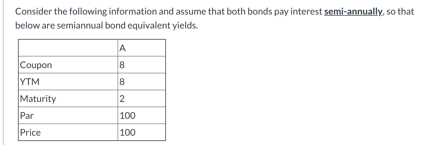 Solved Compute the approximate convexity measure for both | Chegg.com