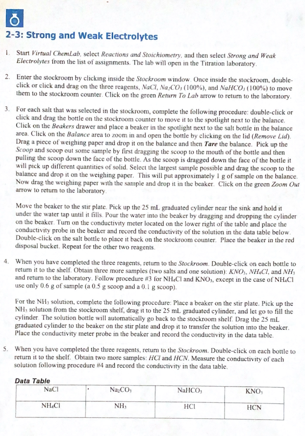 Solved 2-3: Strong and Weak Electrolytes Start Virtual | Chegg.com