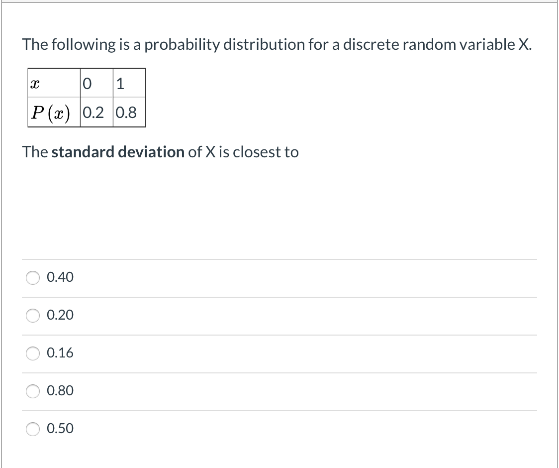 Solved The proportions of families with various numbers of | Chegg.com
