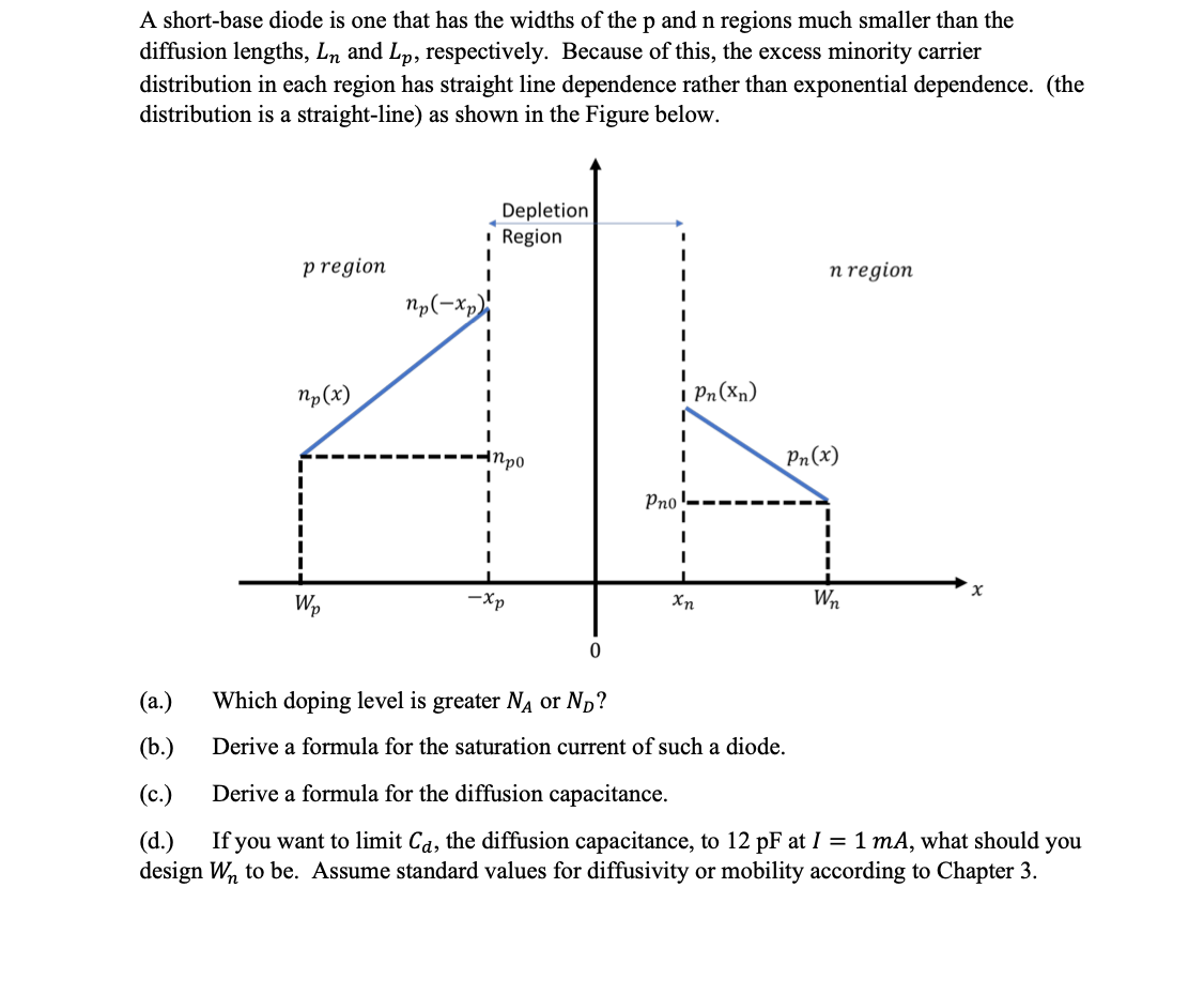 A short-base diode is one that has the widths of the | Chegg.com