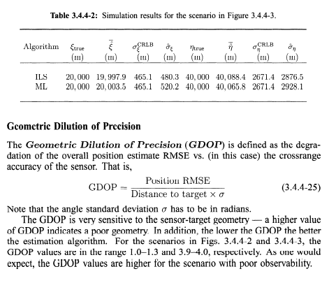 Convert the below solved problem into a MATLAB code. | Chegg.com