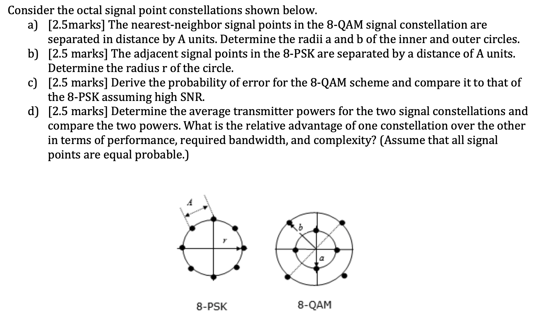 Solved Consider the octal signal point constellations shown | Chegg.com