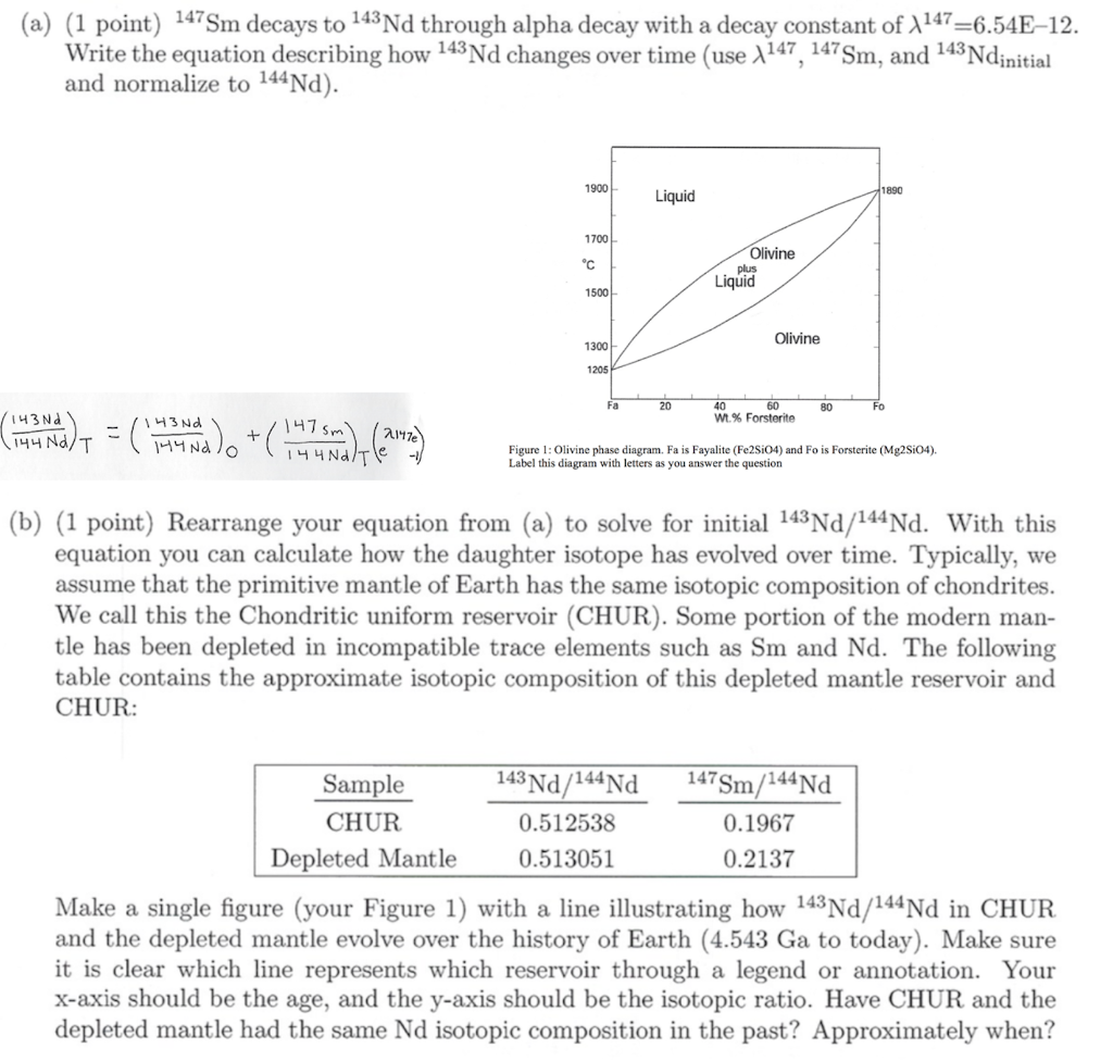 (a) (1 point) 147Sm decays to 143Nd through alpha | Chegg.com