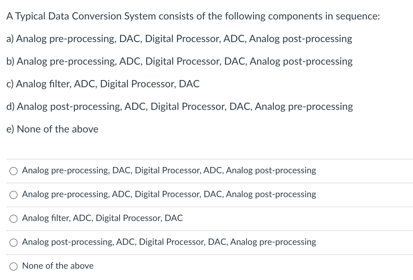 Solved A Typical Data Conversion System consists of the | Chegg.com
