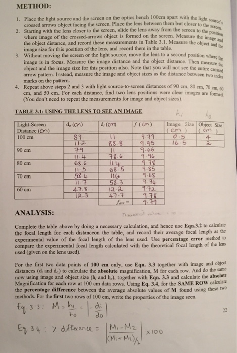 Solved Please assist with the calculation of absolute | Chegg.com