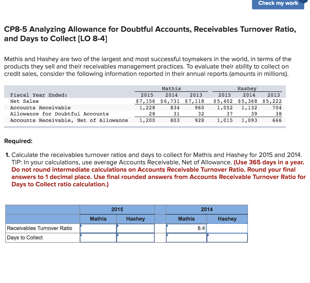 Solved Check my work CP8-5 Analyzing Allowance for Doubtful | Chegg.com