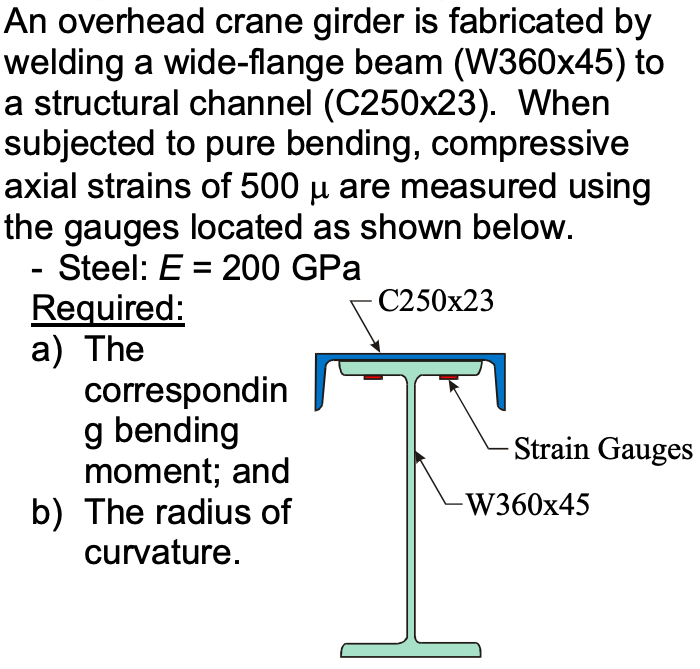 Solved An overhead crane girder is fabricated by welding a | Chegg.com