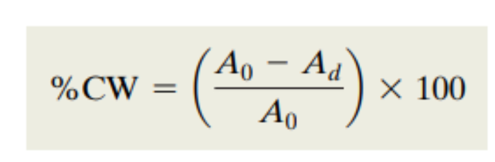 Solved A cold-worked copper rod has a ductility of 15 %EL. | Chegg.com