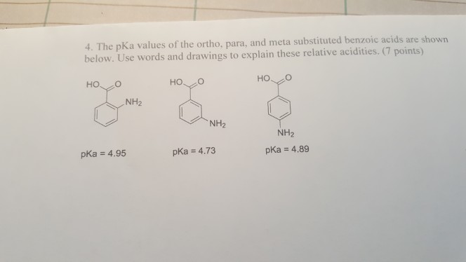 Solved 4. The pKa values of the ortho, para, and meta | Chegg.com