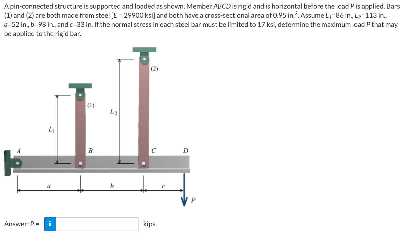 Solved = A pin-connected structure is supported and loaded | Chegg.com