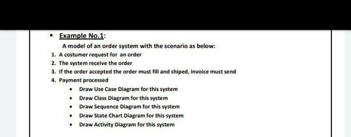 Solved Example No.1: A model of an order system with the | Chegg.com