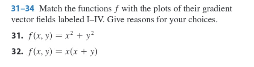Solved 31-34 Match the functions f with the plots of their | Chegg.com