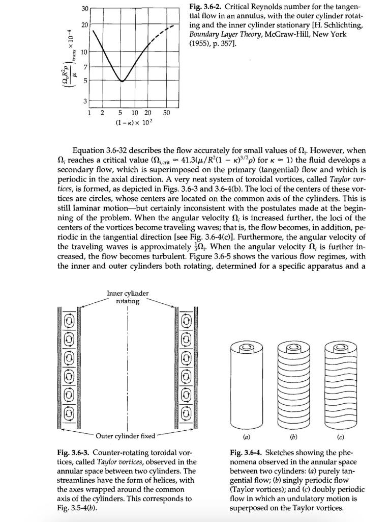 Solved Transport Phenomena 3A.4 Viscosity determination with | Chegg.com
