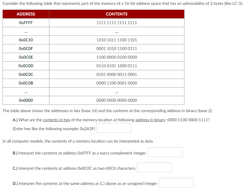 Solved Consider The Following Table That Represents Part Of 