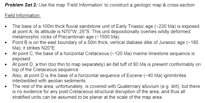 Solved Problem Set 2: Use the map 'Field Information to | Chegg.com