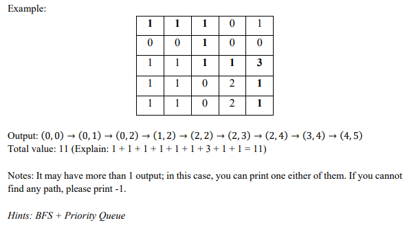 Solved Suppose we are given an nxm matrix A, with values in | Chegg.com