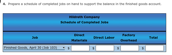 Solved Entries and Schedules for Unfinished Jobs and | Chegg.com