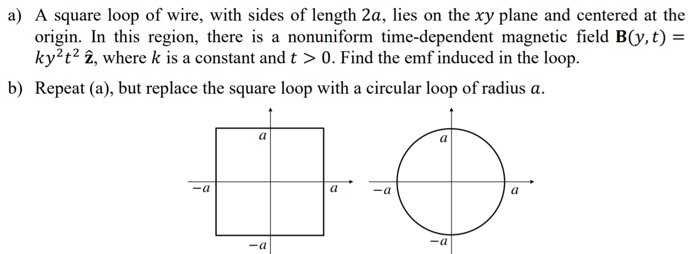 Solved = a) A square loop of wire, with sides of length 2a, | Chegg.com