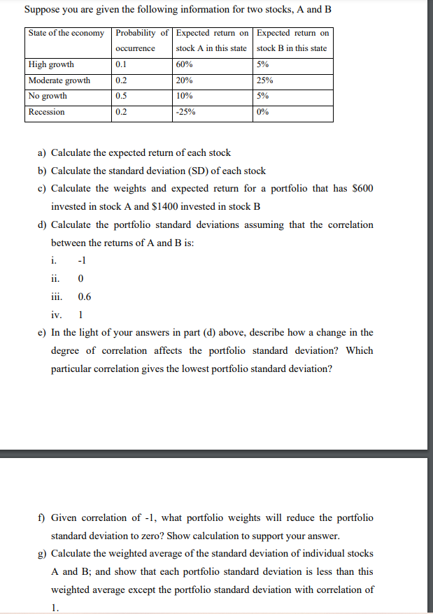 Suppose you are given the following information for | Chegg.com