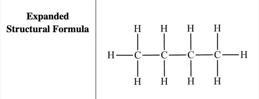 Solved 1) ﻿Consider the Model I Expanded Structural Formula. | Chegg.com