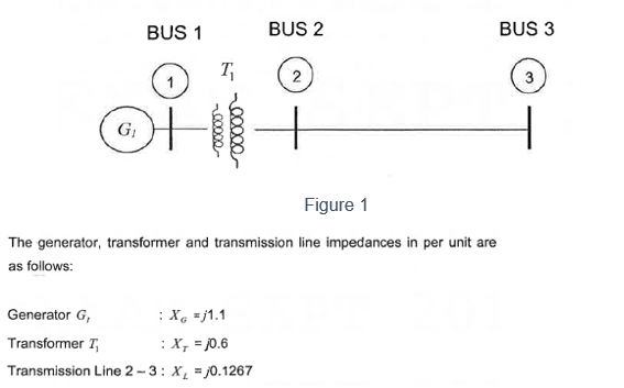 Solved 1. Evaluate the fault current and voltage at all | Chegg.com