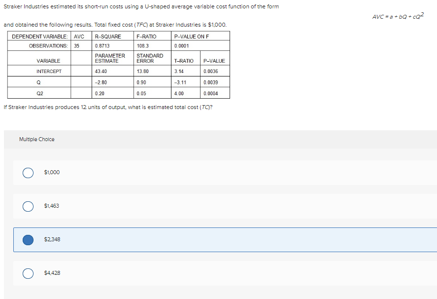 Solved Straker Industries estimated its short-run costs | Chegg.com