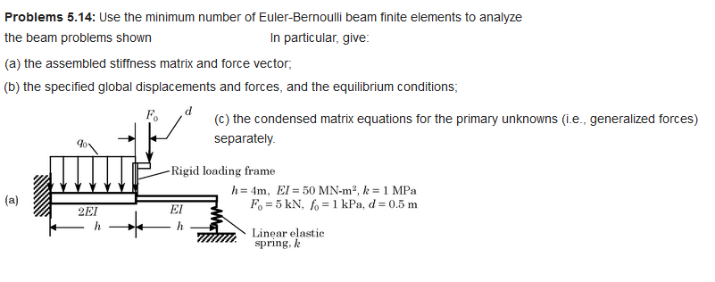 Euler Bernoulli FEM question wishing to be shown how | Chegg.com