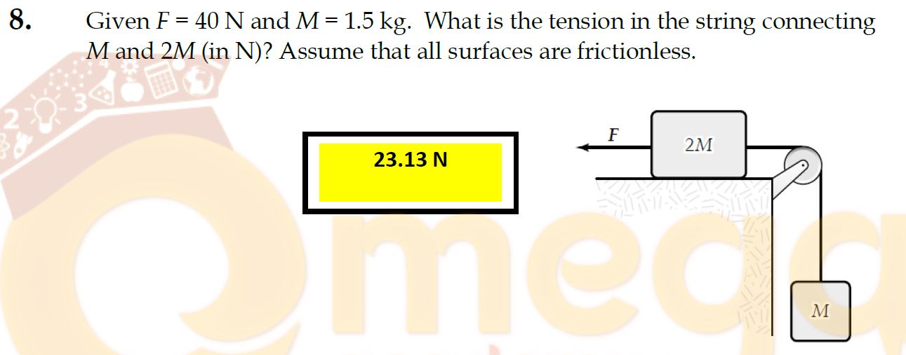 Solved Given F=40 N and M=1.5 kg. What is the tension in the | Chegg.com