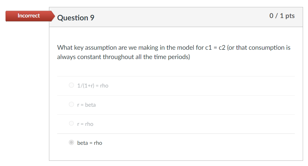 Solved What key assumption are we making in the model for c1 | Chegg.com