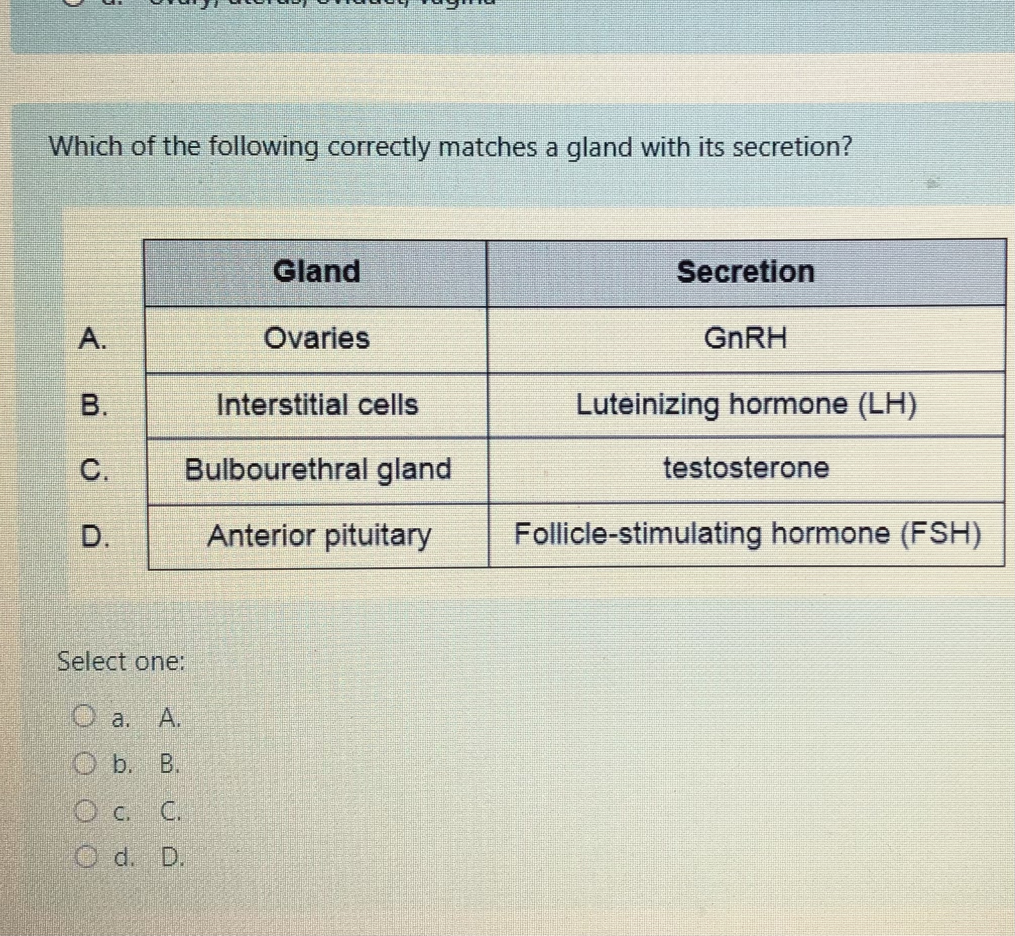 Solved Which of the following correctly matches a gland with | Chegg.com