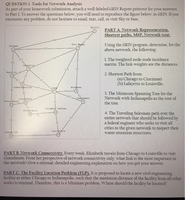 QUESTION 1. Tools for Network Analysis As part of | Chegg.com