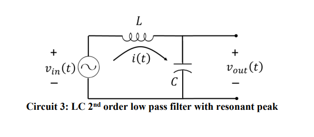 Solved Circuit 3: LC 2nd order low pass filter with | Chegg.com