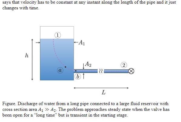 Solved Consider the flow in the discharge of water through a | Chegg.com