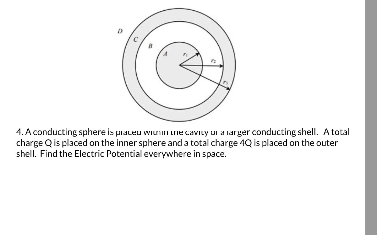 Solved D 4. A conducting sphere is placed within the cavity | Chegg.com