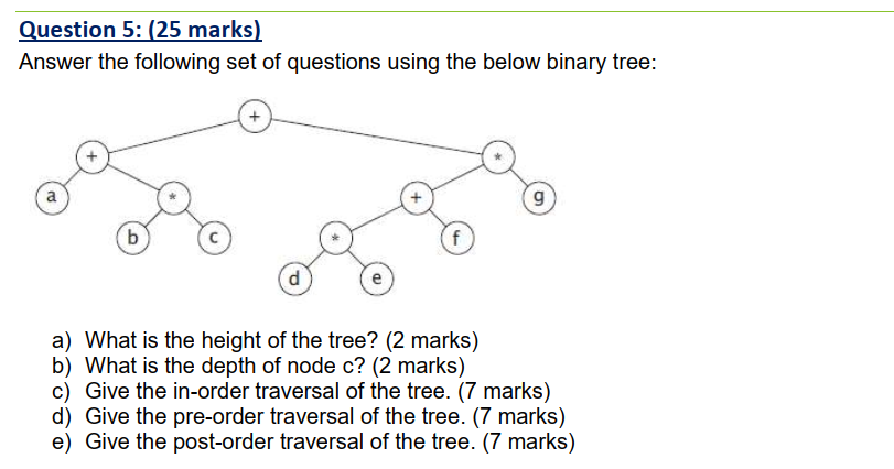 Solved Question 5: (25 marks) Answer the following set of | Chegg.com