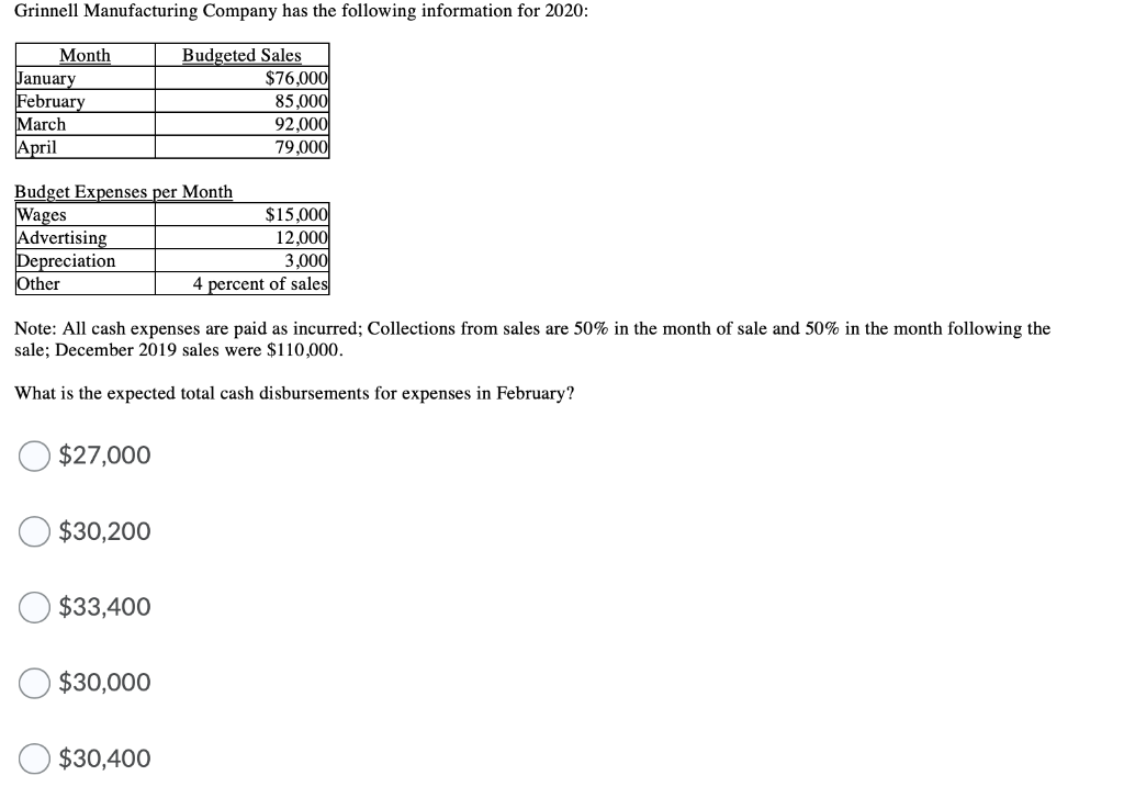solved-grinnell-manufacturing-company-has-the-following-chegg