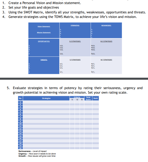Solved 1. Create a Personal Vision and Mission statement. 2. | Chegg.com