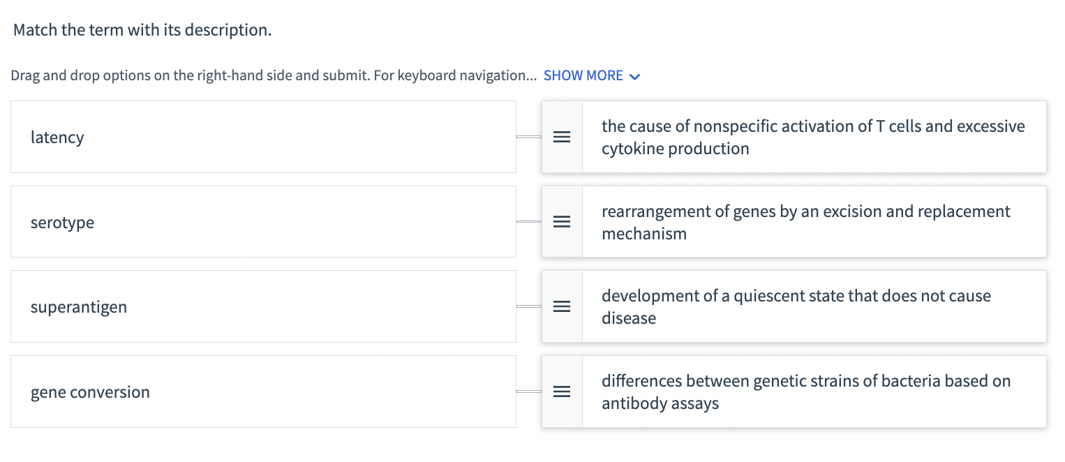 Solved Match the term with its description. Drag and drop | Chegg.com