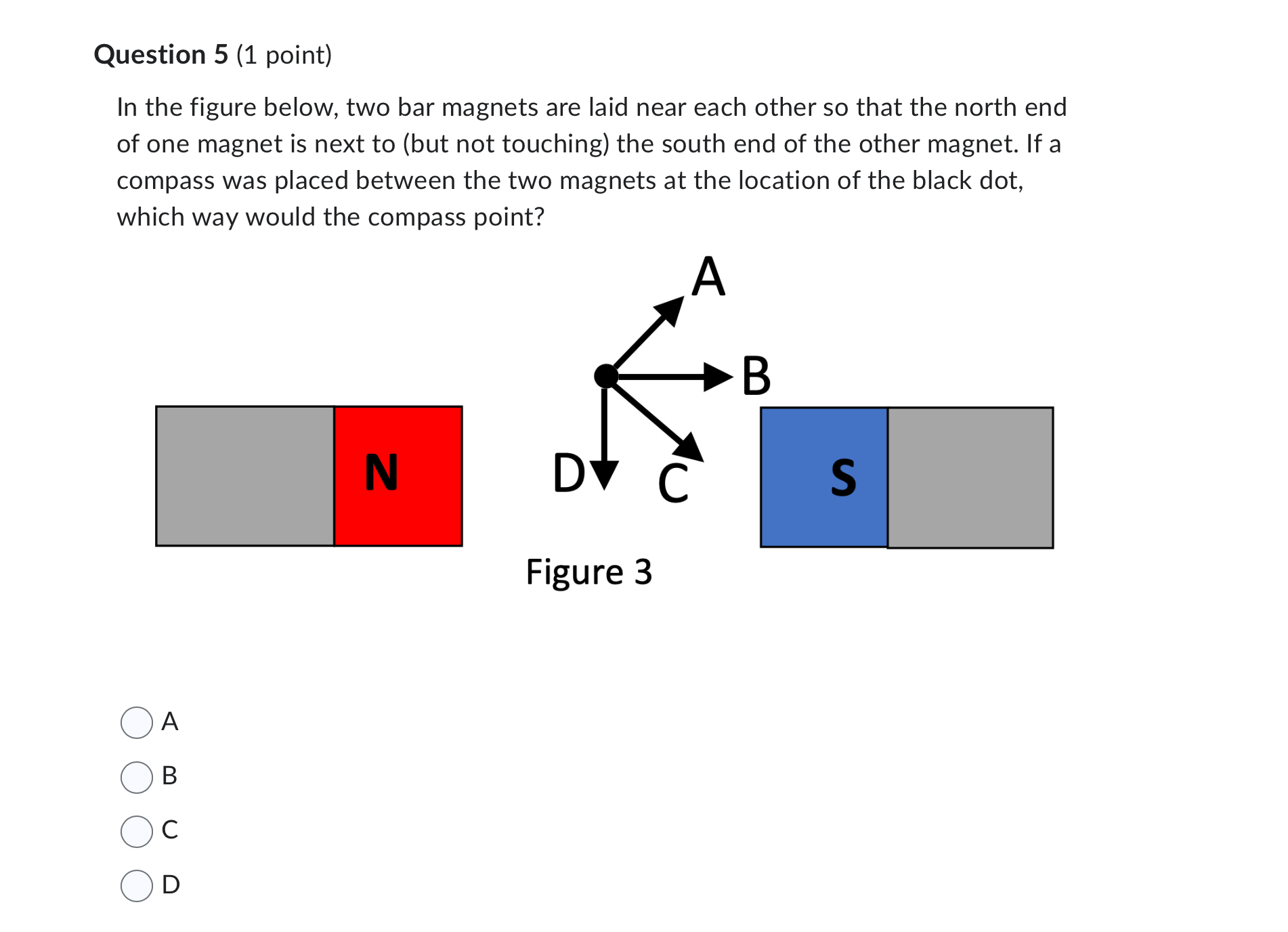 In the figure below, two bar magnets are laid near | Chegg.com